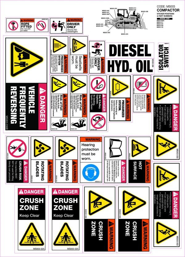 Compactor Sticker Kit – Ultimax Industries